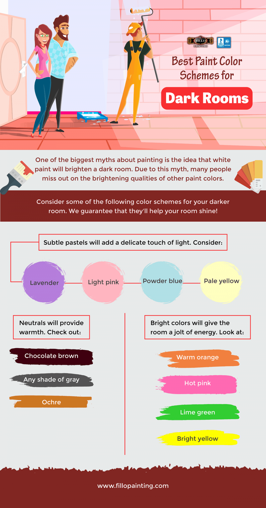 Best Paint Color Schemes for Dark Rooms - Fillo Painting & Exteriors